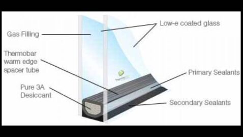 Thermoseal grows and expands into export markets | GlassOnline.com ...