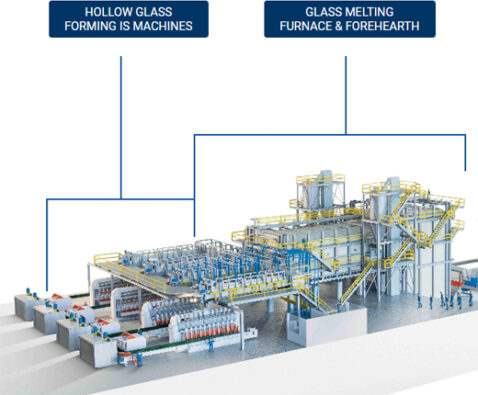 BDF – Forming Delivery | GlassOnline.com - The World's Leading Glass ...
