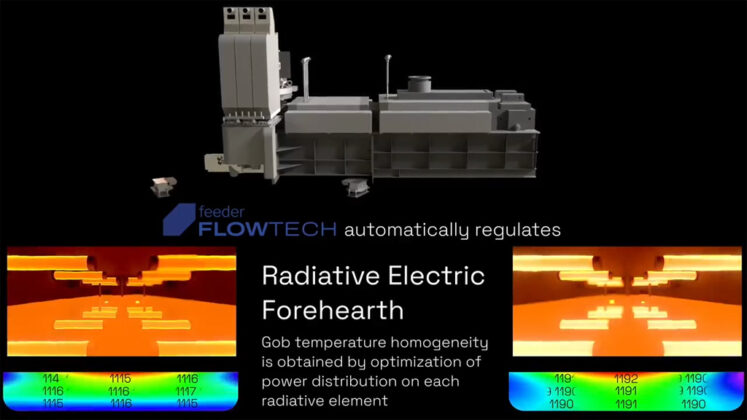 BDF Industries: Radiative Electric Forehearth | GlassOnline.com - The ...
